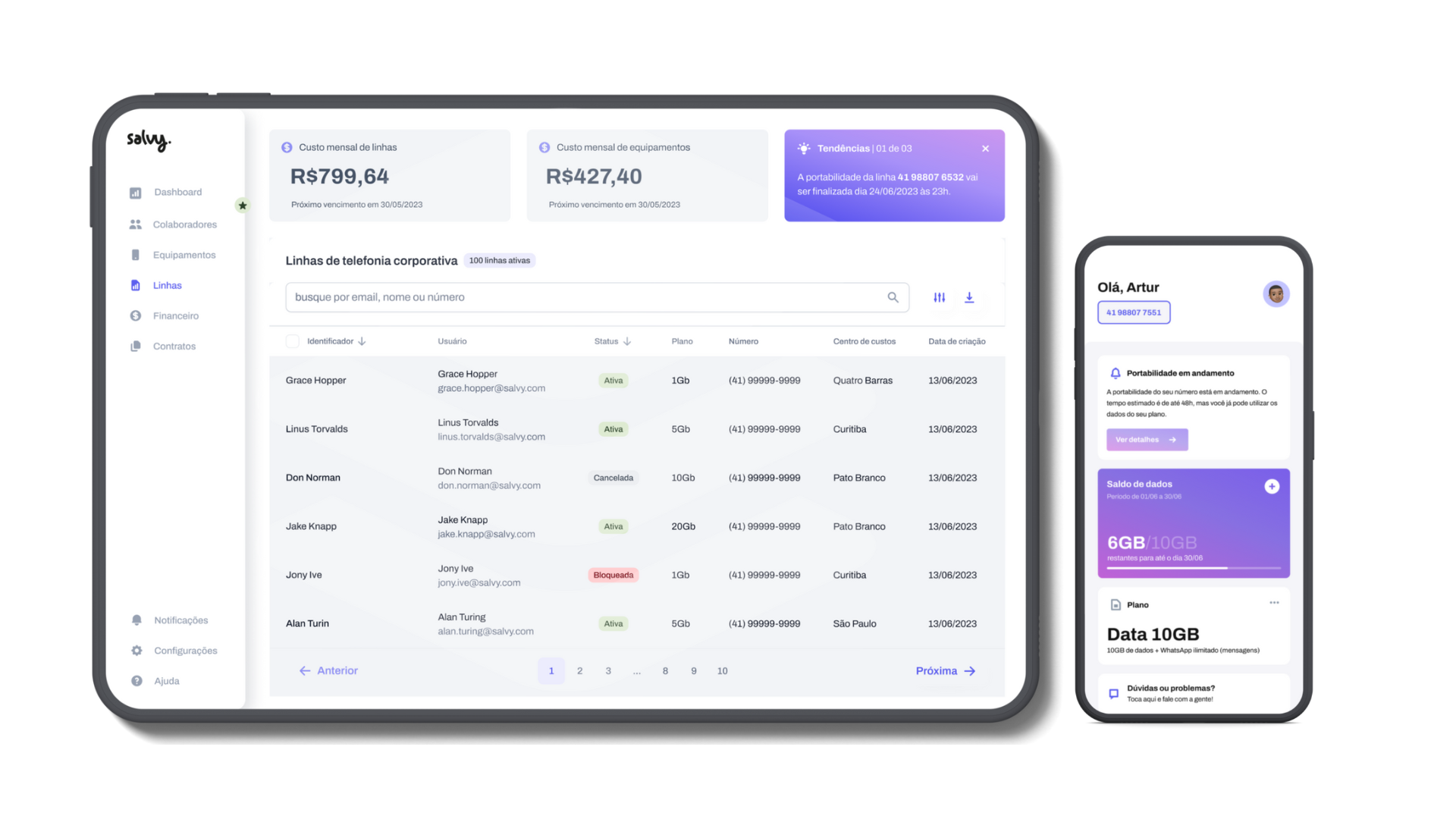 Salvy levanta 5 milhões em rodada com participação da Y Combinator e ...